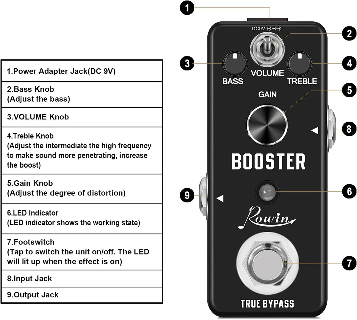 LEF318 PEDAL ROWIN BOOSTER – ALDER MUSIC